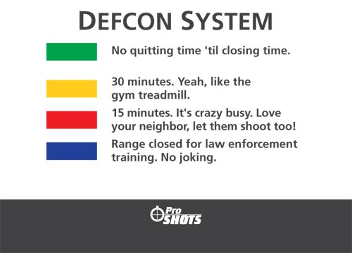 FAQ - ProShots Range